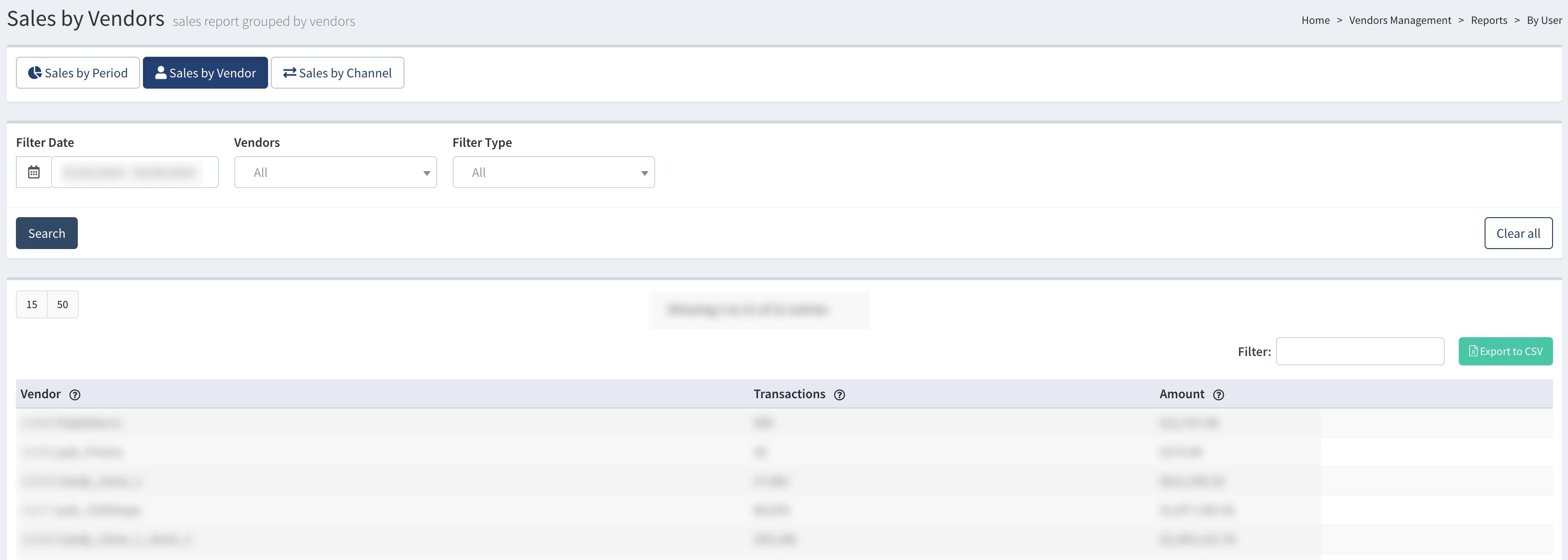 Vendor Management: Reports